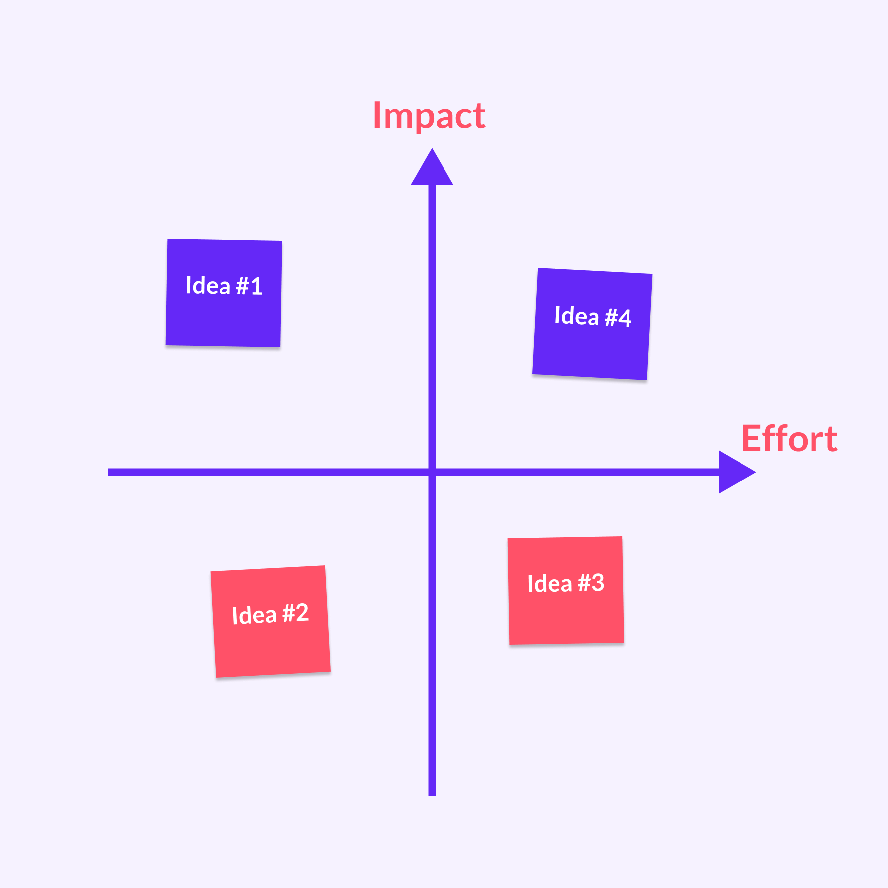 How to spot (and fix) hidden usability issues on your nonprofit website